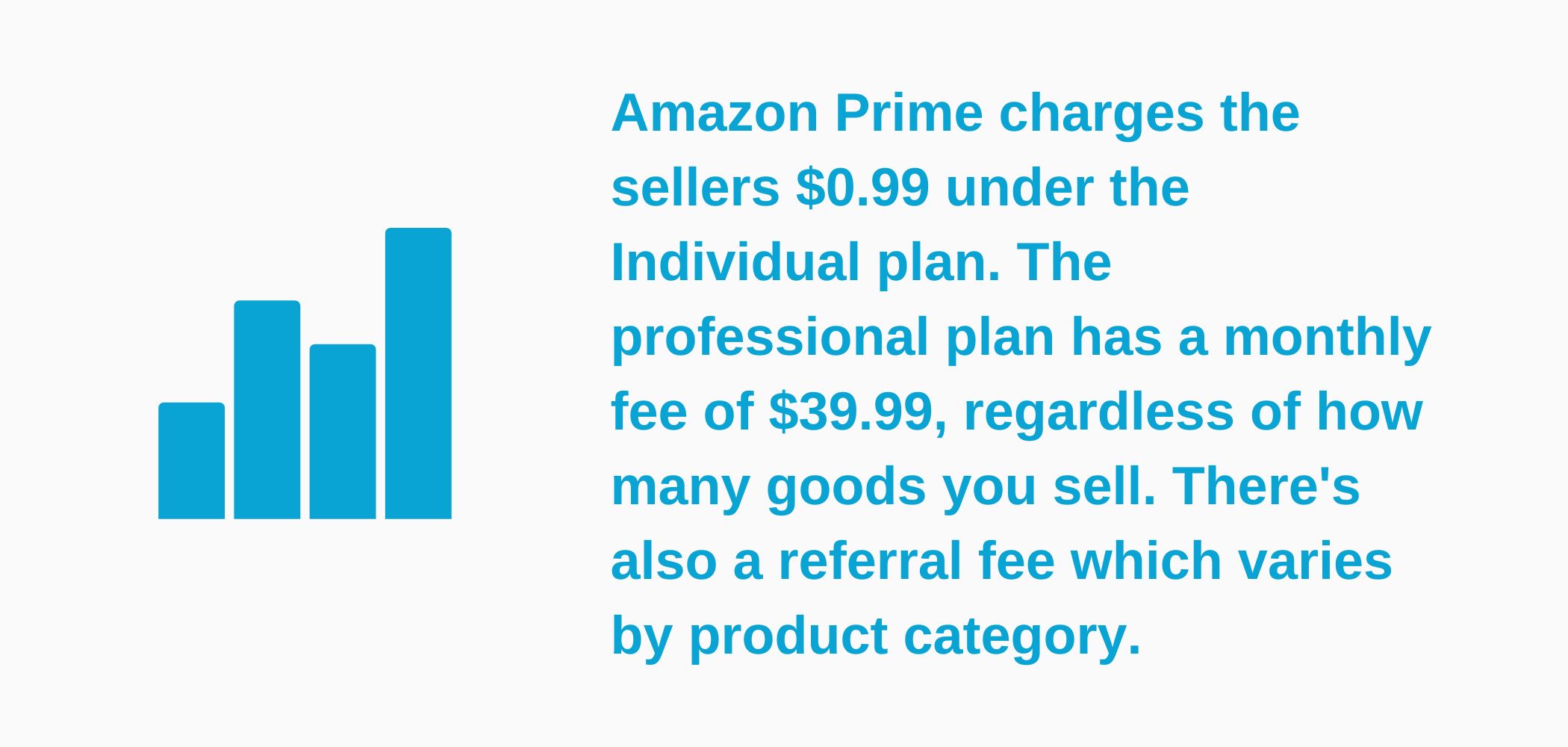 Amazon Prime Revenue and Growth Statistics (2024) - SignHouse
